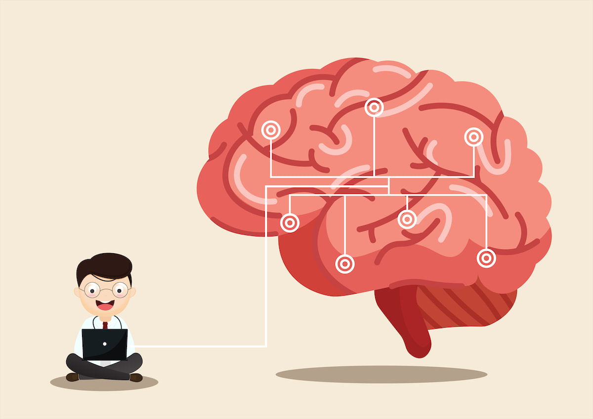 Memory Improvement Brainzilla Blog Memory Improvement Brainzilla Blog