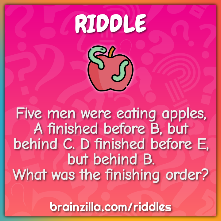 Five men were eating apples, A finished before B, but behind C. D ...